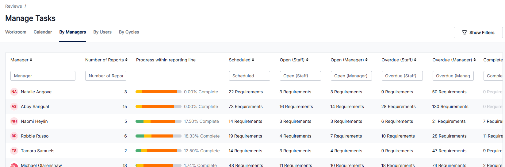 How to view and manage Tasks