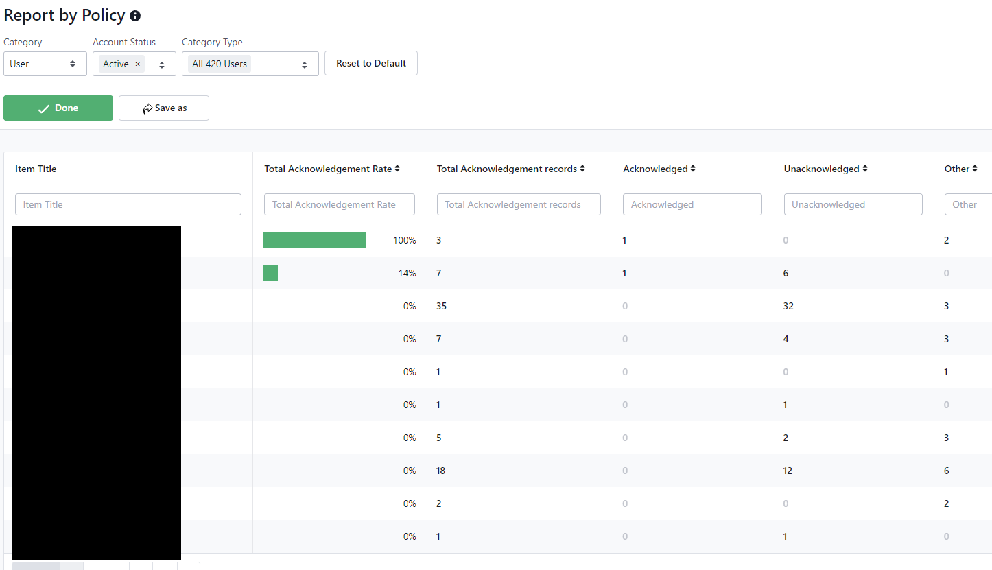 New Policy Reports Added | 27 Feb 2023