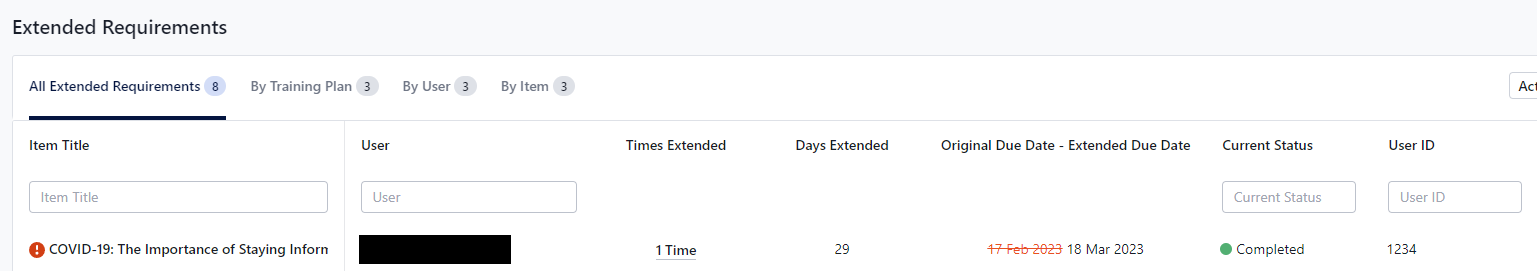 Understanding your Extended Requirements Report