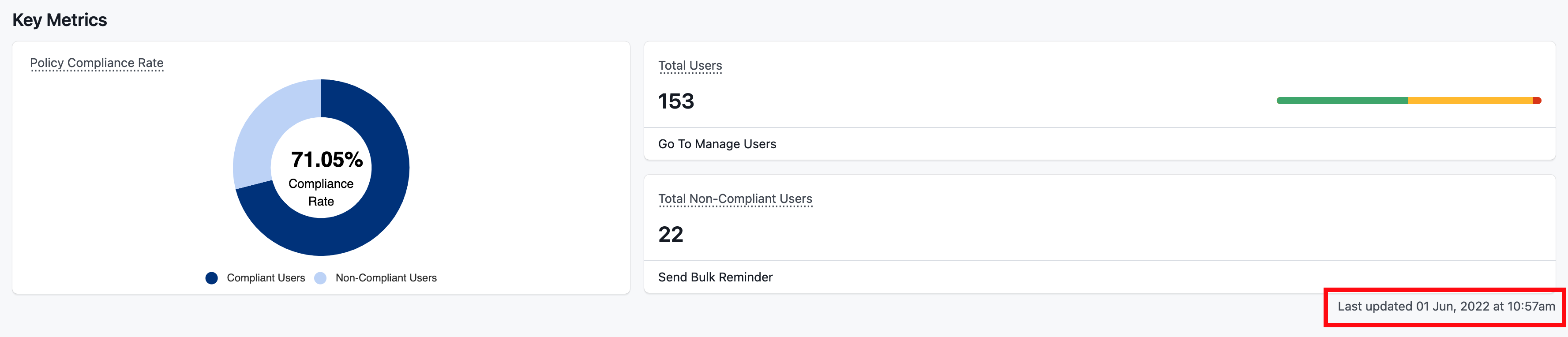 Understand your Policy Dashboard